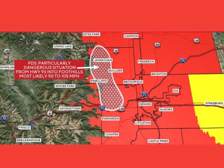 Colorado Issues First-Ever PDS Red Flag Warning as 90–105 mph Winds ...